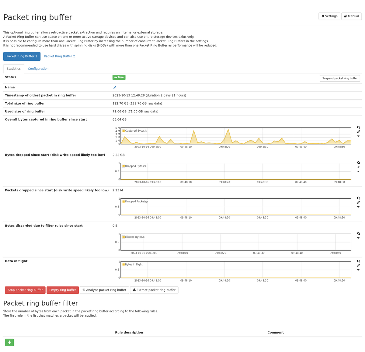 Capturing - Allegro Network Multimeter Manual