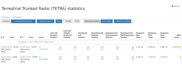 TETRA module - Allegro Network Multimeter Manual