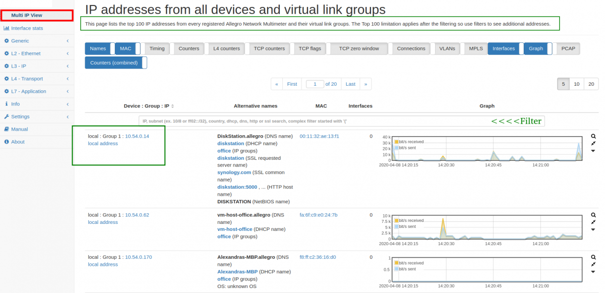 Multi IP view - Allegro Network Multimeter Manual