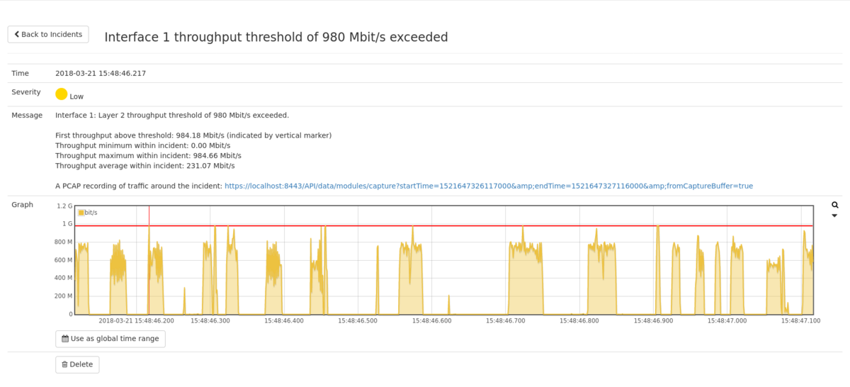 Network Burst Analysis - Allegro Network Multimeter Manual