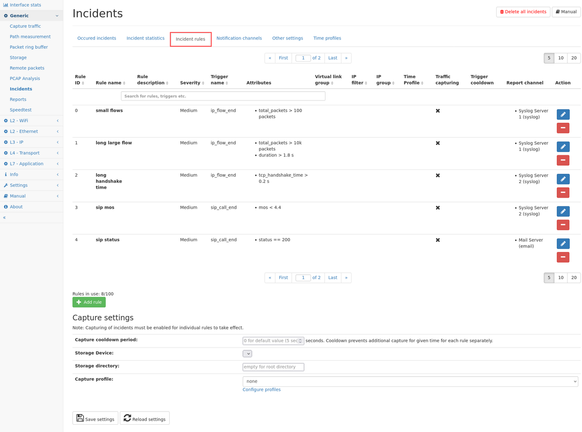Incidents - Allegro Network Multimeter Manual
